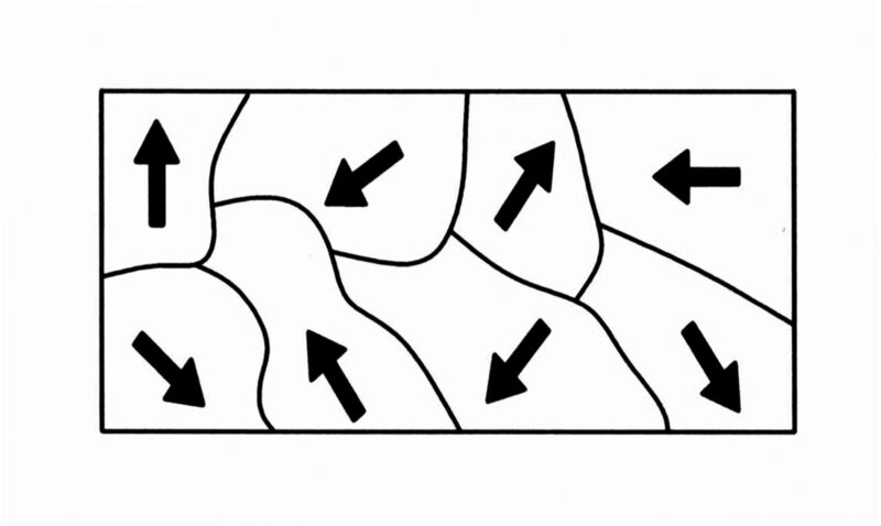 Build Your Own Magneto Charger - Gas Engine Magazine